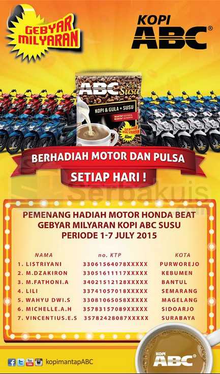 Daftar Pemenang Undian Gebyar Milyaran Kopi ABC Daftar Pemenang Undian Gebyar Milyaran Kopi ABC